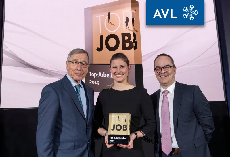 A slightly different employer: AVL Software and Functions GmbH - AVL ...