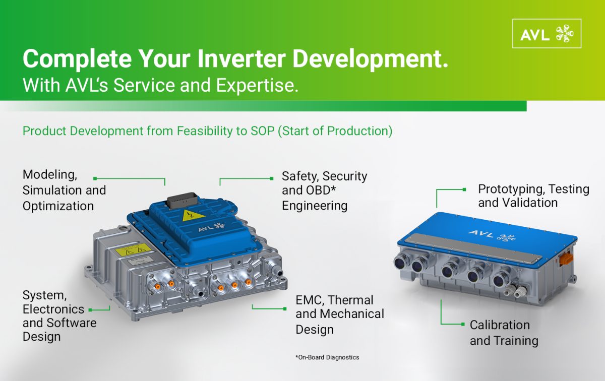 Umfassende Motorsteuerungslösungen für die Automobilindustrie vom Konzept bis zur Produktion ...
